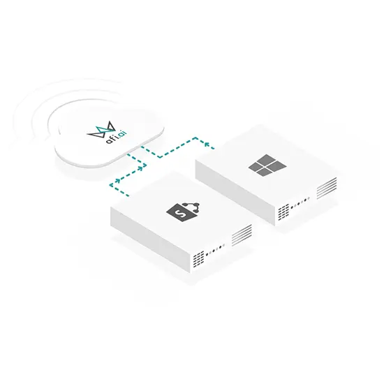 Advanced Email Protection With Afi Email Backup Service | Neu Notion